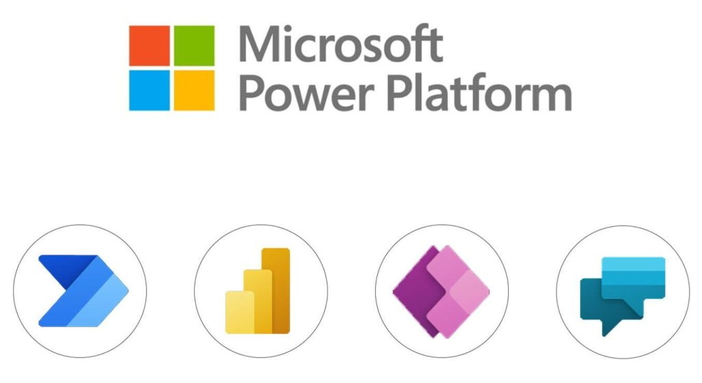 Streamlining Operations: How to Connect Microsoft Power Platform with ...