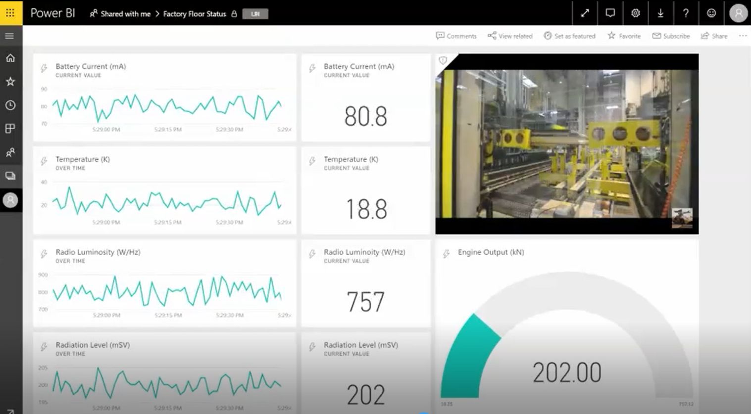 Power BI - Winspire Solutions